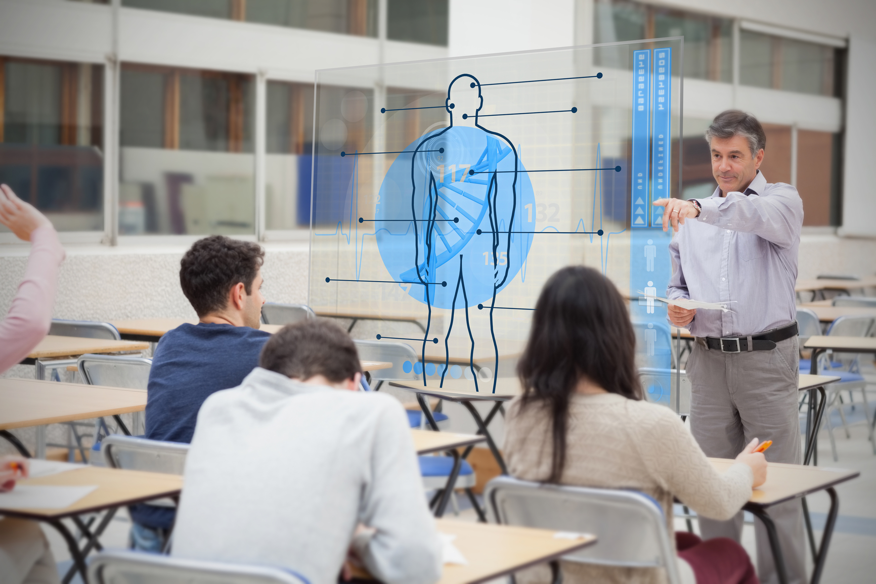 Know About Different Technologies Used In Classrooms Today The 